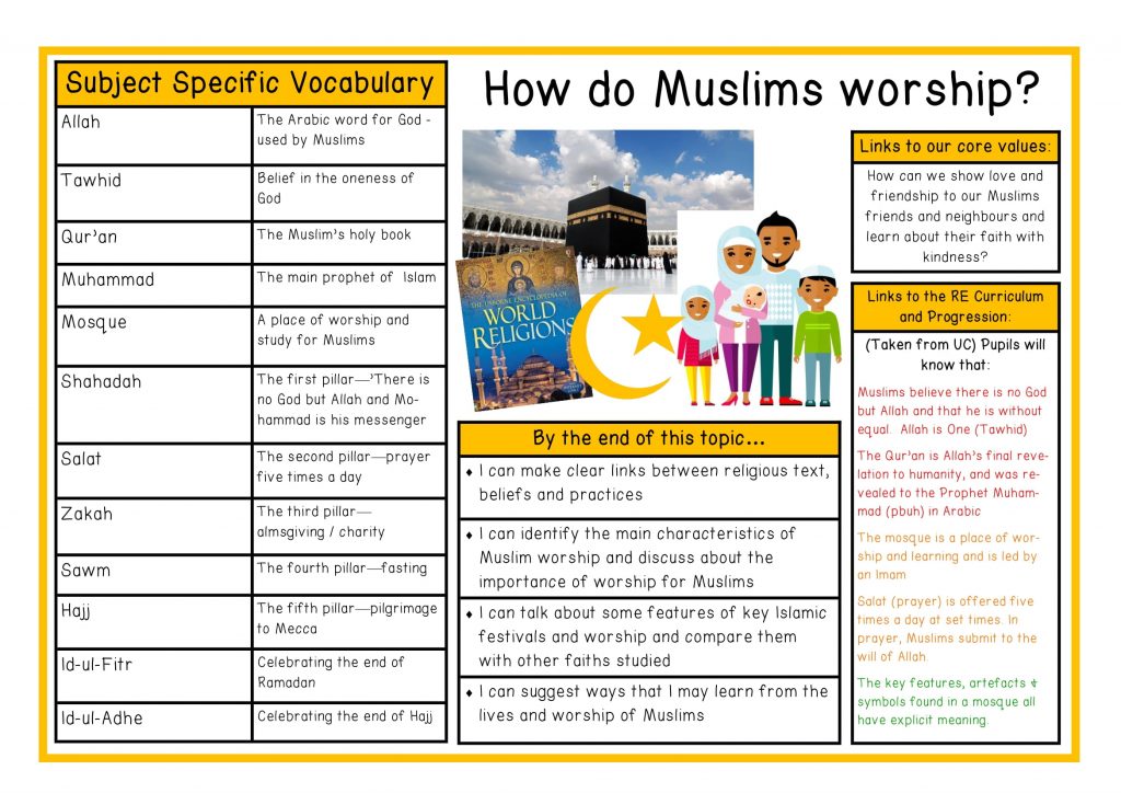 KS2 2021-22-Autumn - St Augustine’s CE Academy