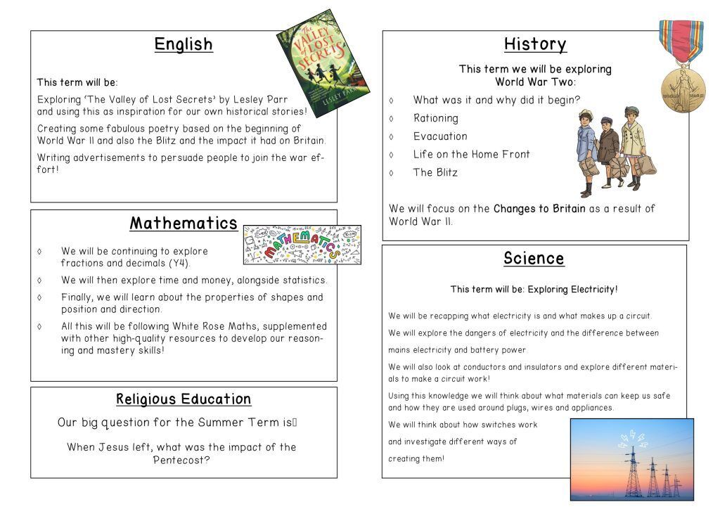 KS2 2022-23-Summer - St Augustine’s CE Academy